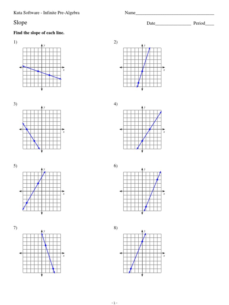 Sarah Matsuda Lucky - Slope From Graph | PDF | Teaching Methods & Materials