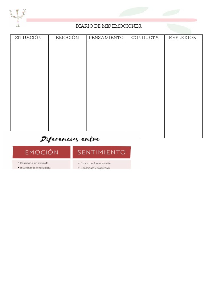 Diario de Mis Emociones | PDF