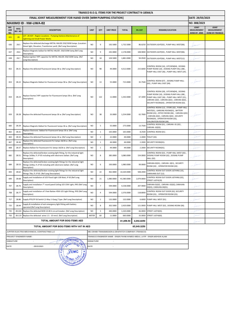 08.nw-Lwa-02 Final Joint Measurement - New PDF | PDF