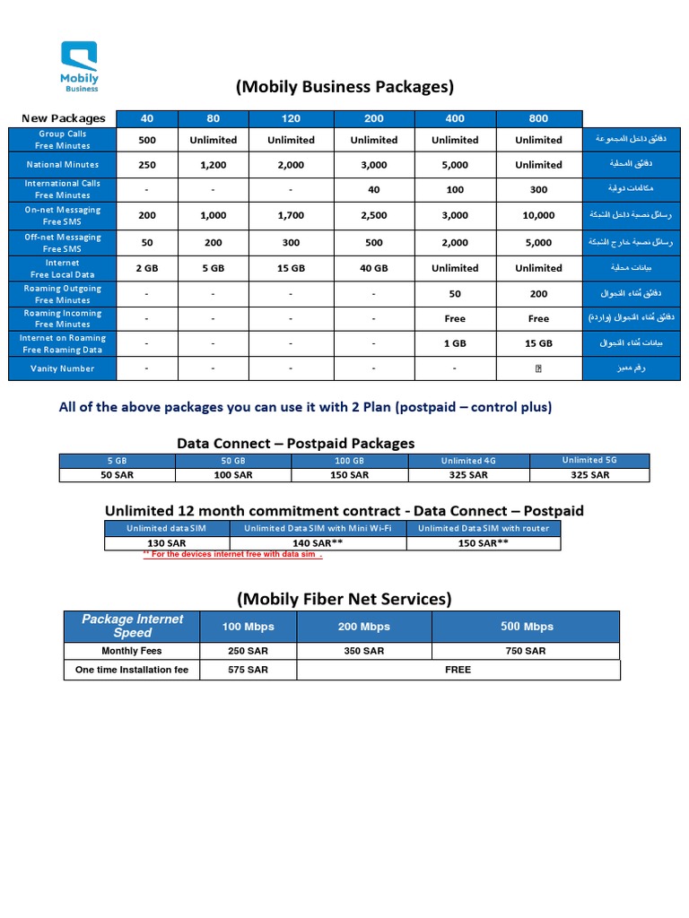 Mobily Offers For Business Packages Saudi Arabia | PDF