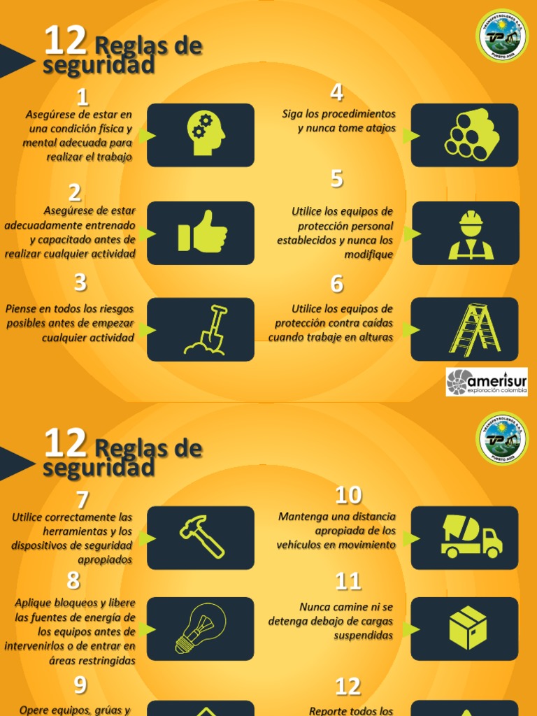 12 Reglas PDF | PDF