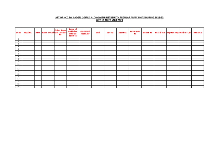 NCC Cadets Nominal Roll 2022-23 | PDF