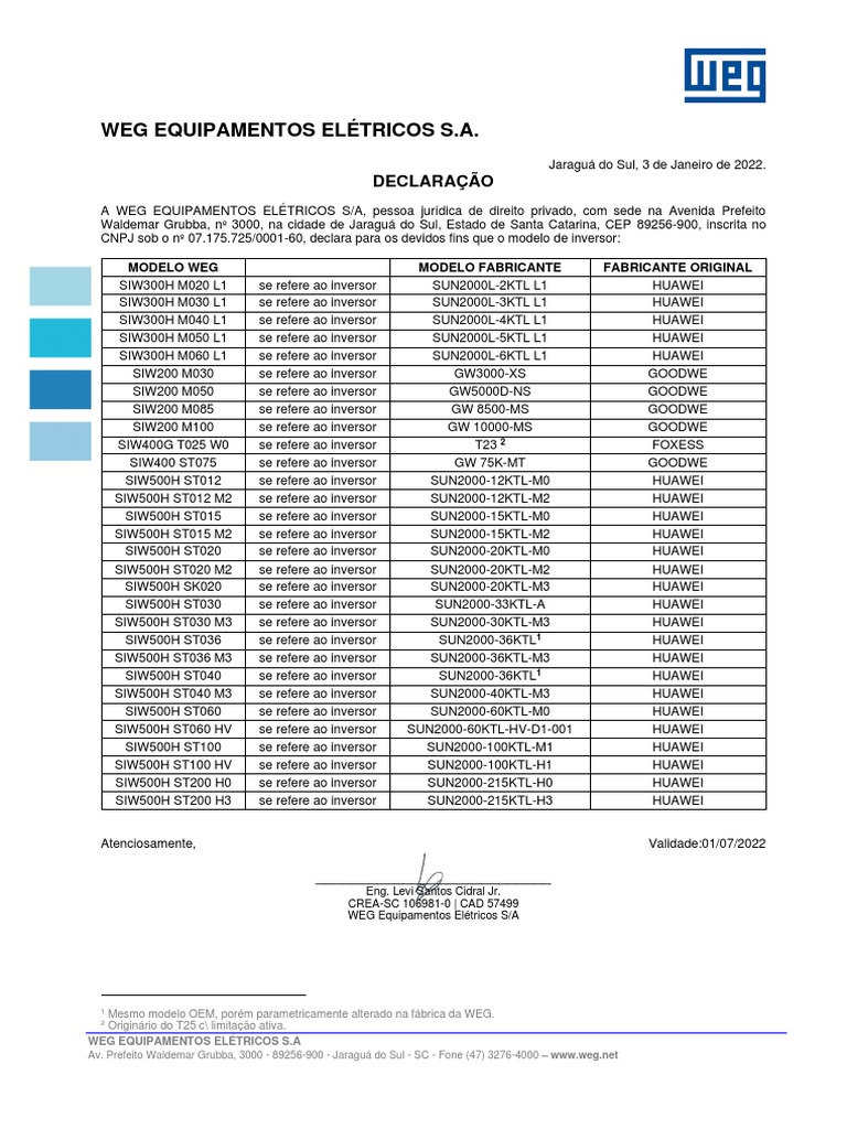 Tabela Equivalencia Inversores WEG | PDF | Tecnologia e Engenharia