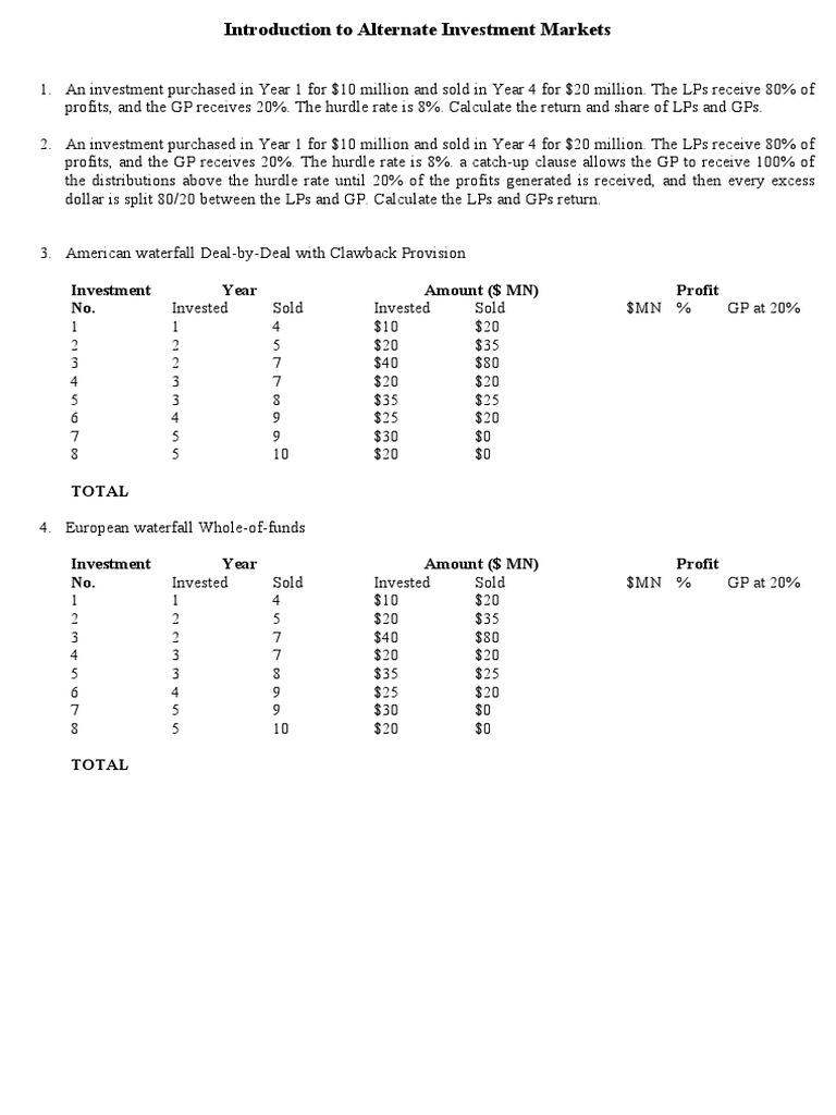 Module 1 AIM Worksheet QSDZRSLHKC | PDF | Investing | Money