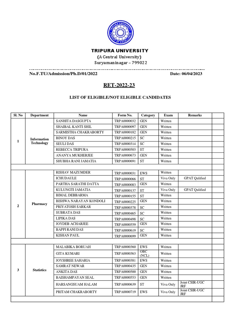 Admission Docs | PDF