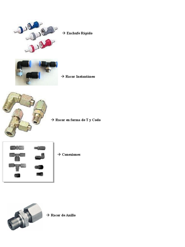 Tipos de Racores | PDF | Tecnología