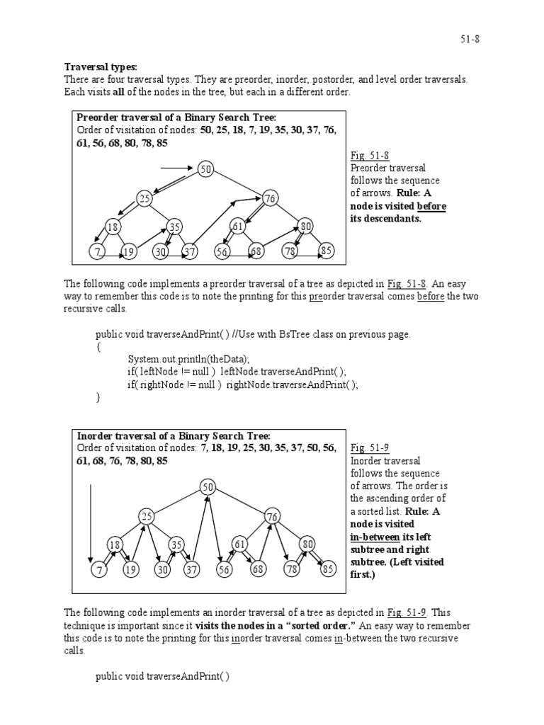 Binary Trees Pdf Pdf
