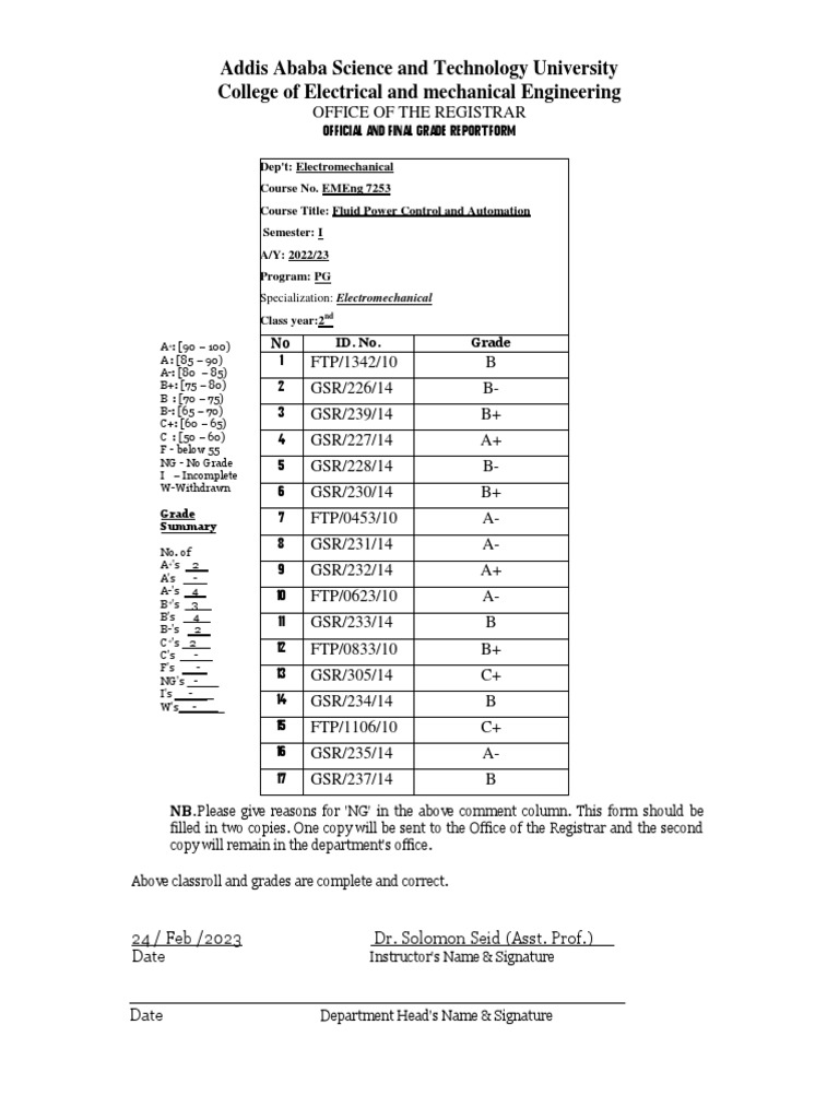 For Students_AASTU_EMEng-7253 Grade Report (2023) | PDF | Engineering | Mechanical Engineering