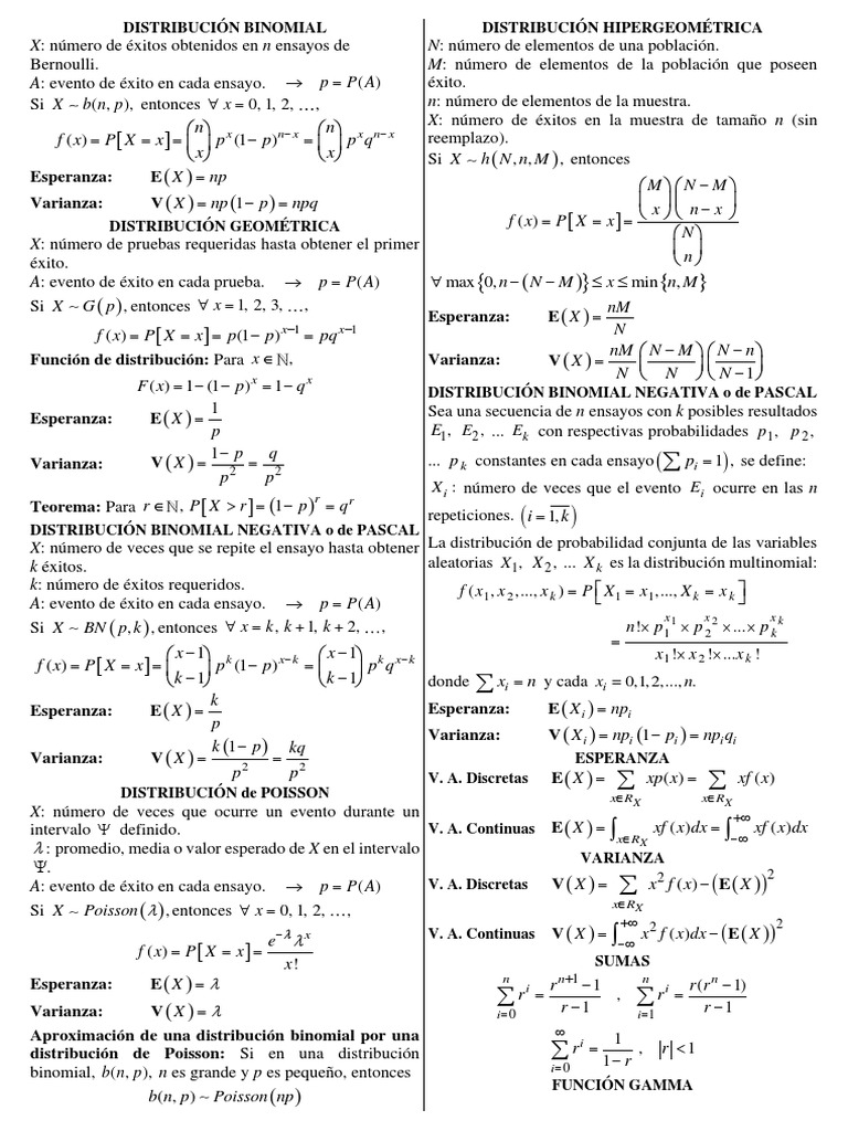 Formulario (Probabilidades) | PDF | Matemáticas | Teorías cientificas