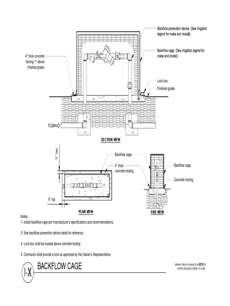 Installation Details for a Concrete Footing and Backflow Prevention ...
