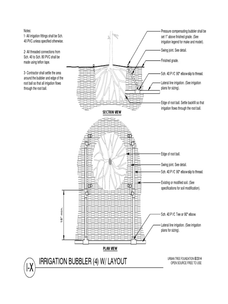 4 Bubbler On Swing Joint With Rootball PDF | PDF