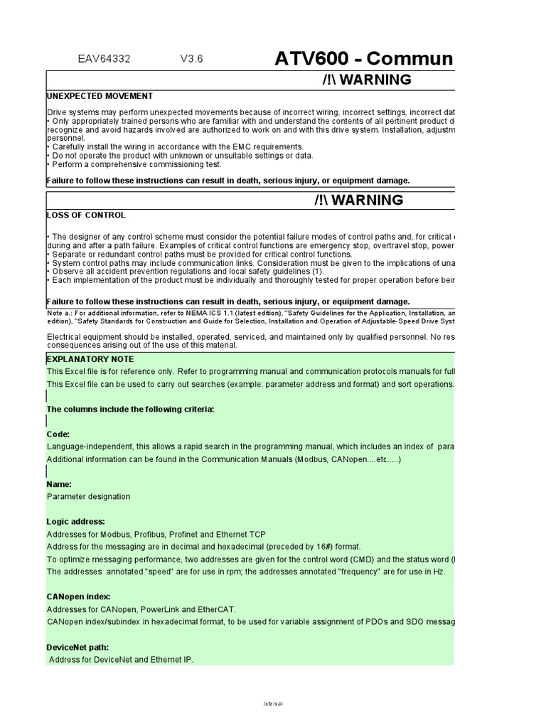 ATV600 Communication Parameters EAV64332 V3.6 | PDF | Electric Motor | Electrical Engineering