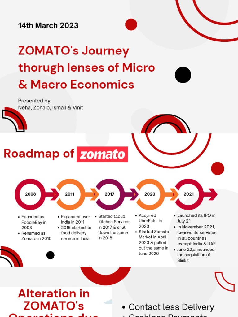 ZOMATO CASE STUDY- MACRO AND MICRO ECONOMICS FACTORS AND ITS IMPACT ...