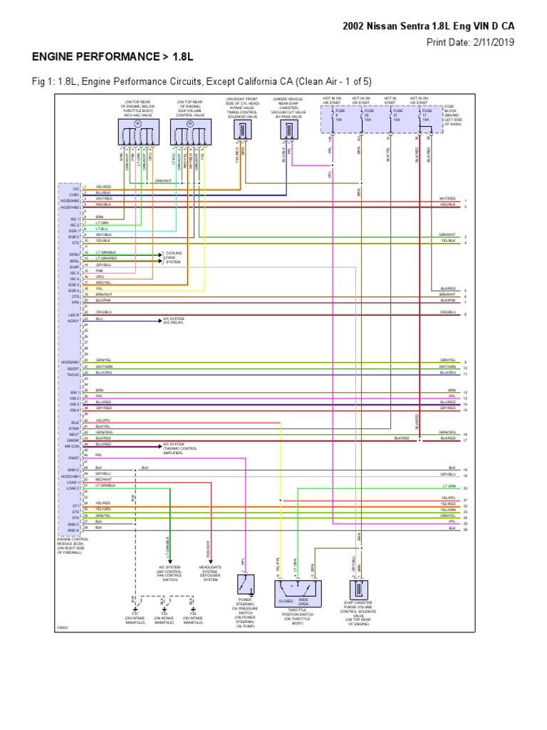 Nissan Sentra ECM | PDF | Throttle | Internal Combustion Engine