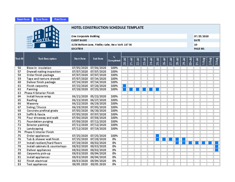 Project Schedule for Hotel Construction: A Gantt Chart Tracking ...