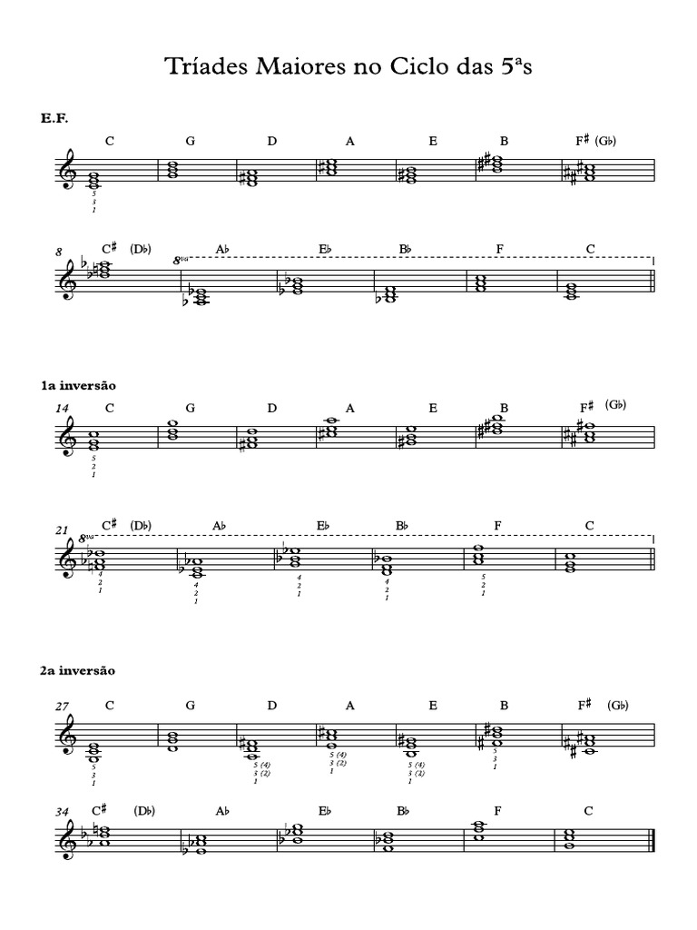 Tríades Maiores No Ciclo Das 5 S PDF | PDF