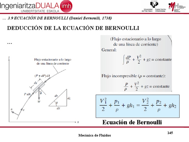 Deriving Bernoulli's Equation: Daniel Bernoulli's Foundational Work on ...