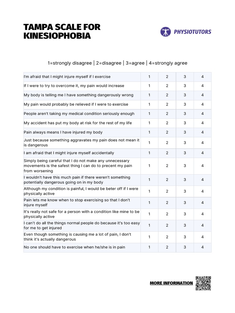 Tampa Scale Kinesiophobia PDF | PDF