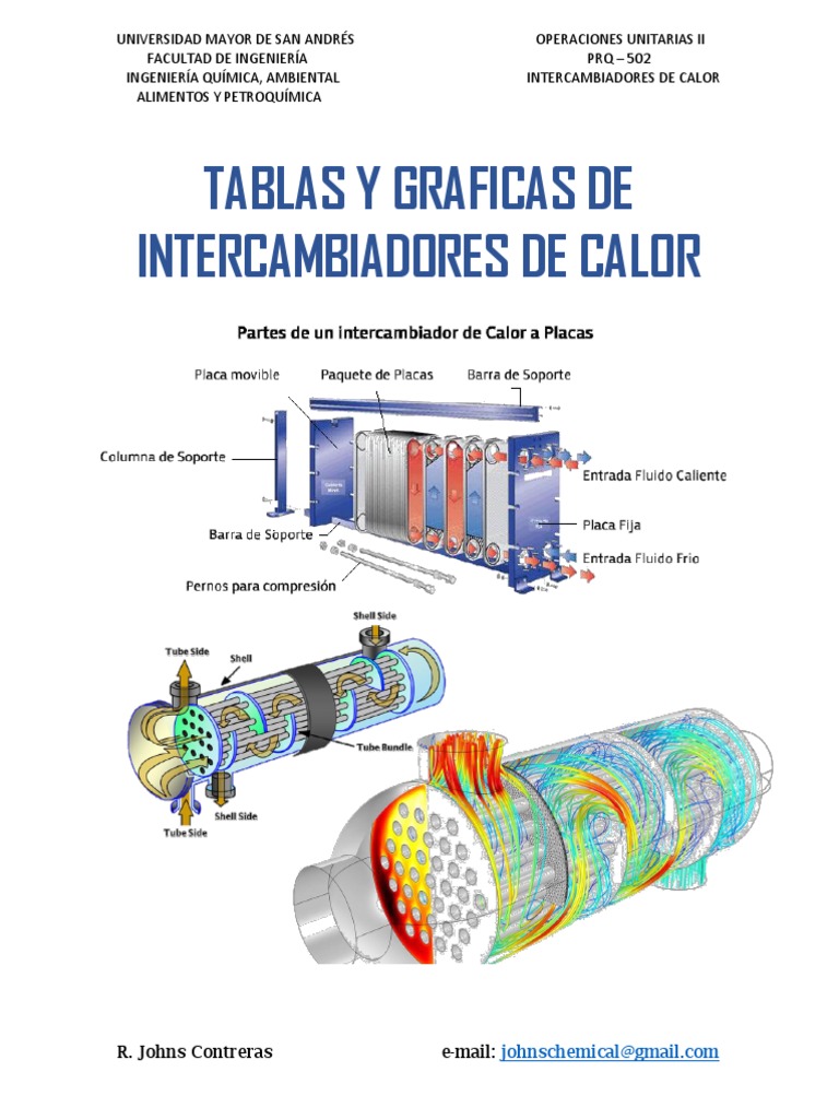 Tablas y Graficas Intercambiadores de Calor PDF | PDF