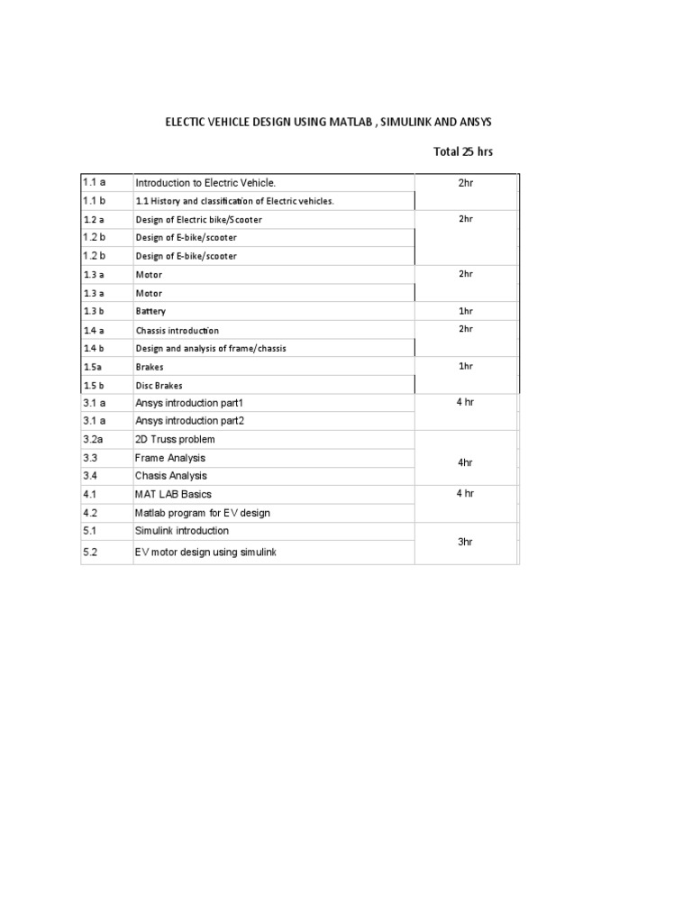 Electic Vehicle Design Using Matlab Lesson Plan | PDF | Technology ...