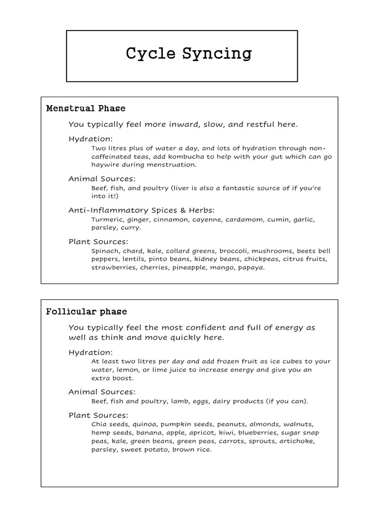 Cycle Syncing Nutrition Guide | PDF