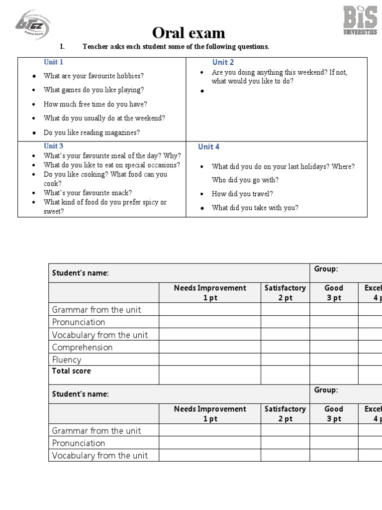 Unit 1 Oral Resit Exam | PDF