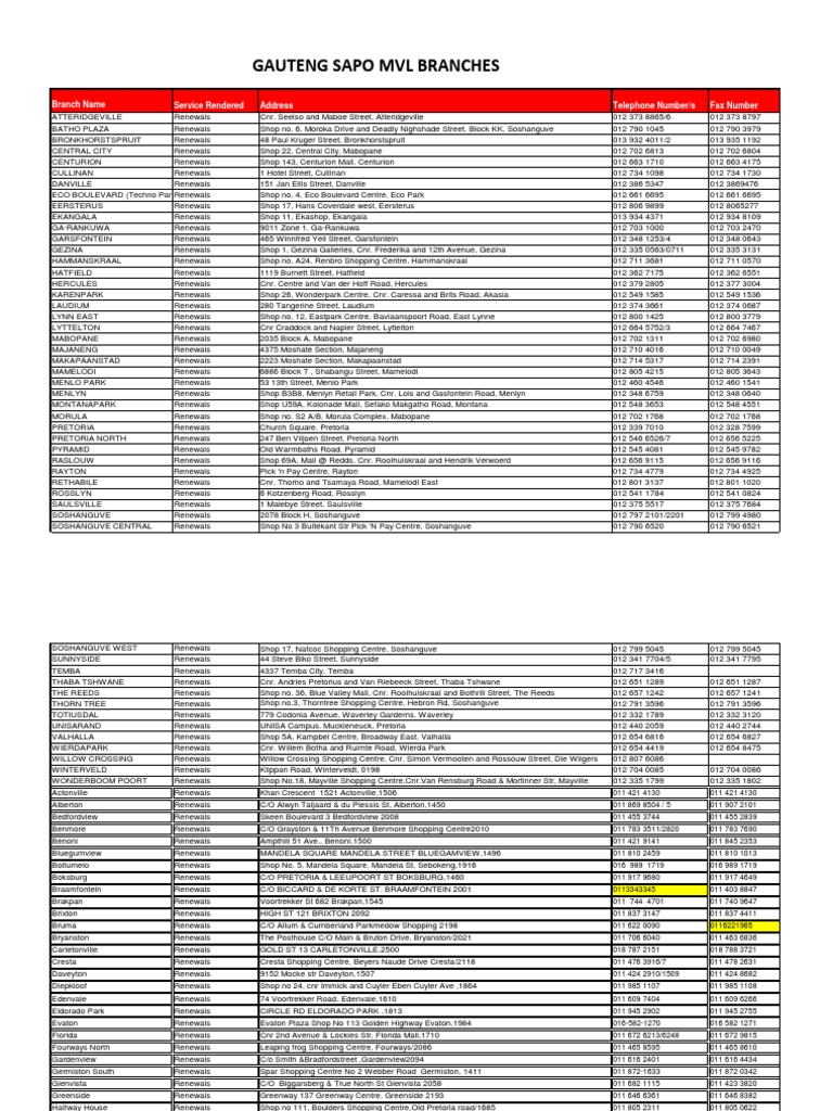 Gauteng SAPO MV License Renewal | PDF