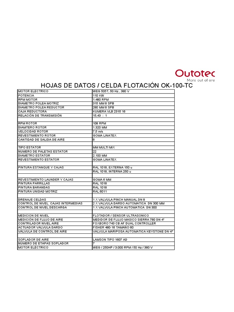 Hoja de Datos Celdas OkK-100 y OK-50 Planta Finos | PDF | Máquinas rotativas | Industria automotriz