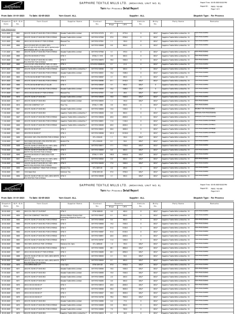 Yarn For Process Detail Report | PDF
