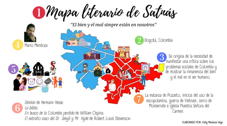 Cartografía de Satanás de Mario Mendoza | PDF | Libros para adolescentes