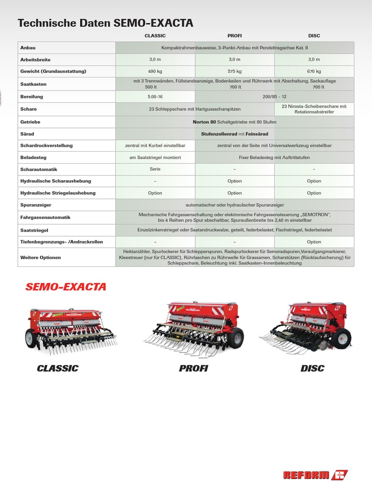 Techn. Daten Zu Reform SEMO-EXACTA | PDF