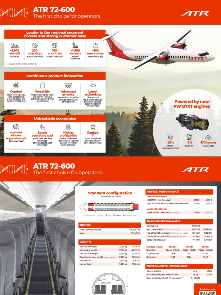 ATR - Fiche72 600 3 PDF | PDF