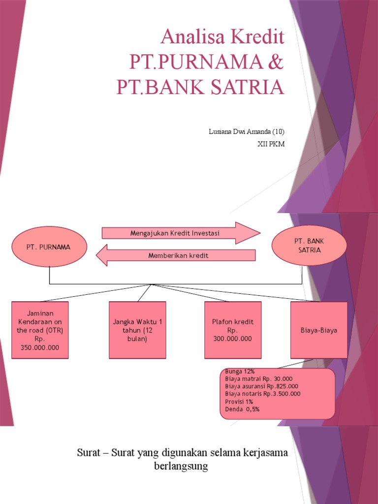 Analisis Kredit | PDF
