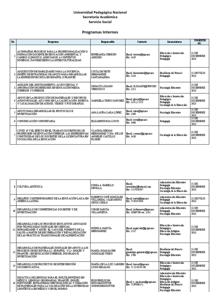 Planeación de Lactantes Ejemplo | PDF | Pedagogía | Enseñando