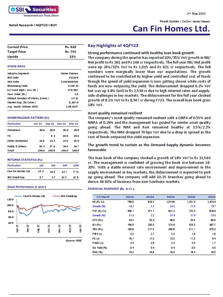 Can Fin Homes Ltd-4QFY23 Result Update | PDF | Equity (Finance) | Expense