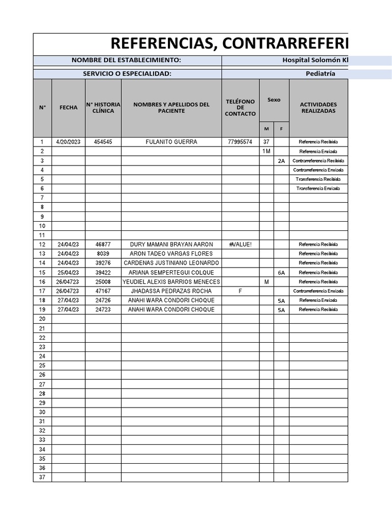 REGISTRO REFERENCIA, CONTRARREFERENCIA Y TRANSFERENCIA 2023 Lista Desplegable | PDF