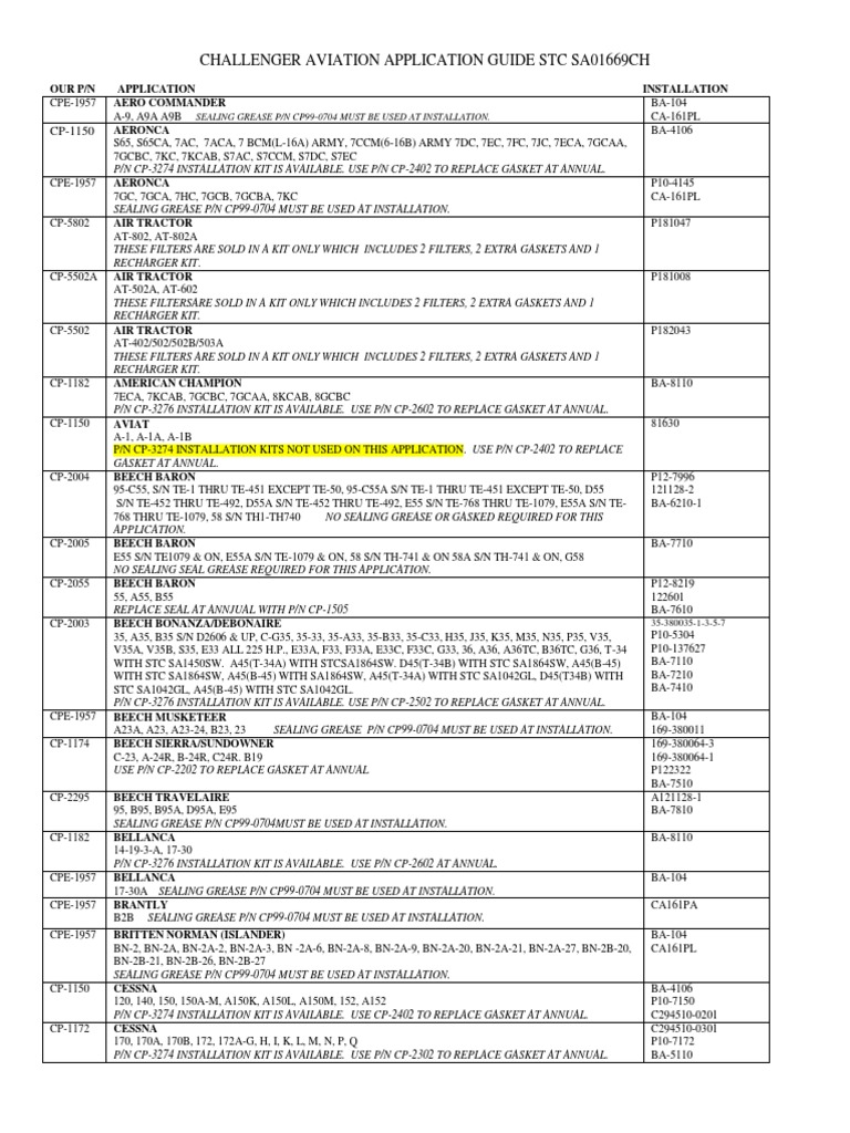 Challenger Aviation-Appguide-2015 PDF | PDF