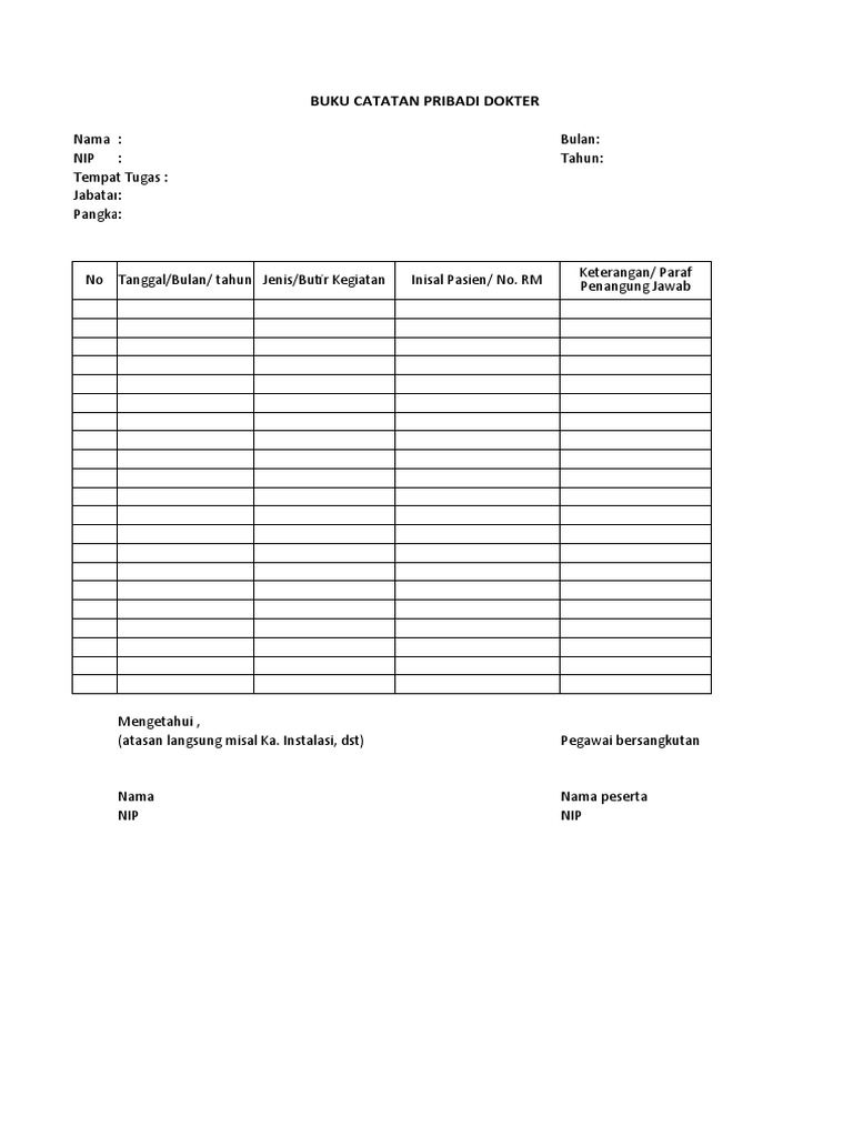 Format BCP Dokter | PDF