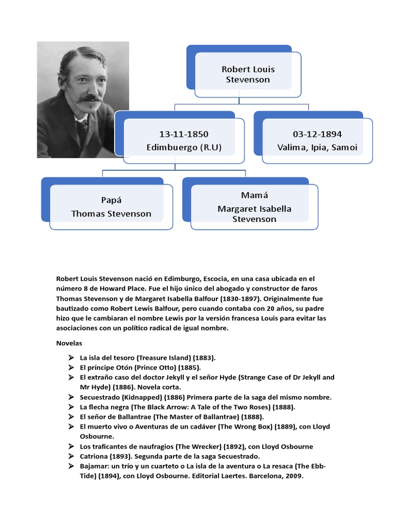 Robert Louis Stevenson | PDF