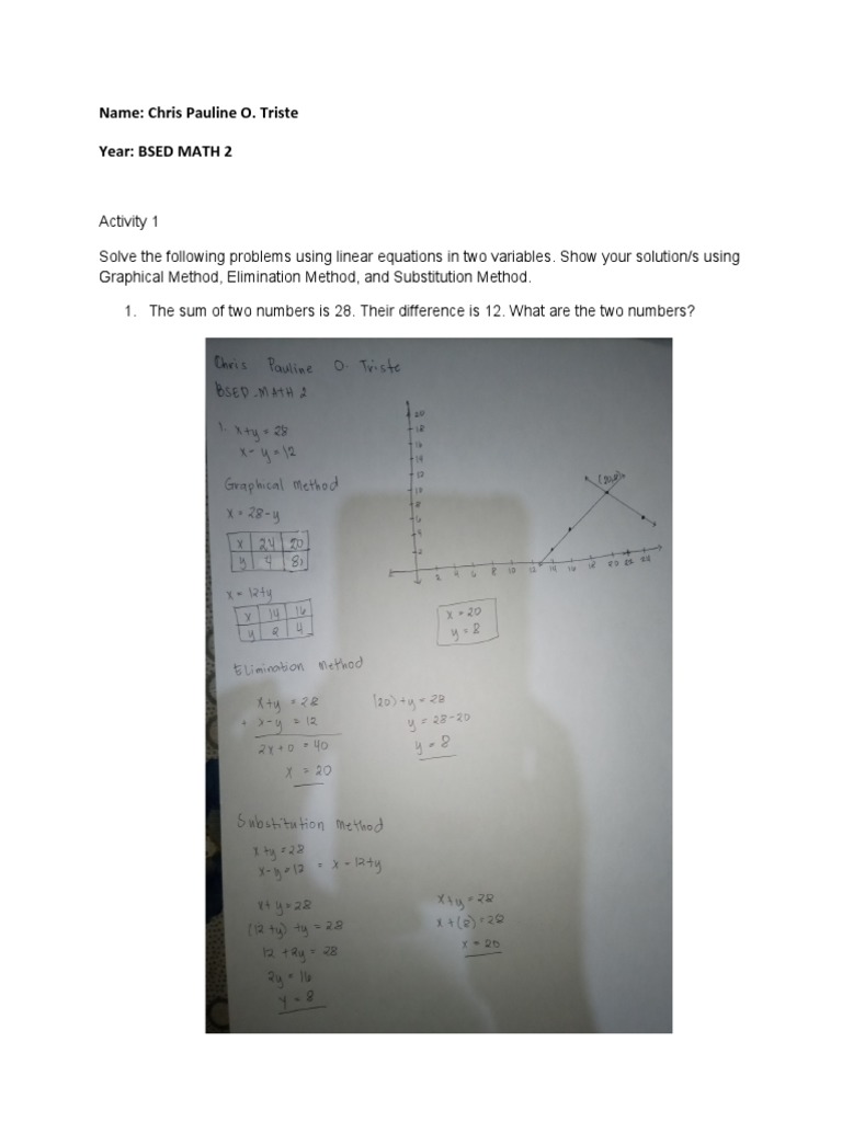 Linear Equations Problem Solving Guide | PDF | Teaching Methods & Materials