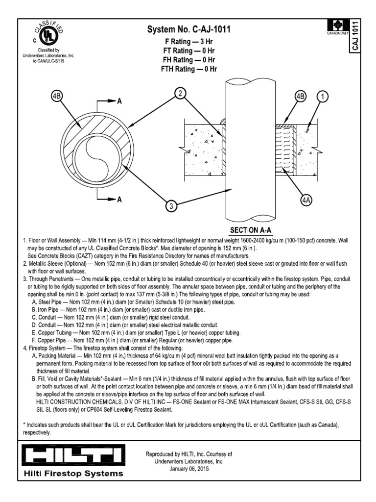 Hilti Fire Rated System Submittal PDF | PDF