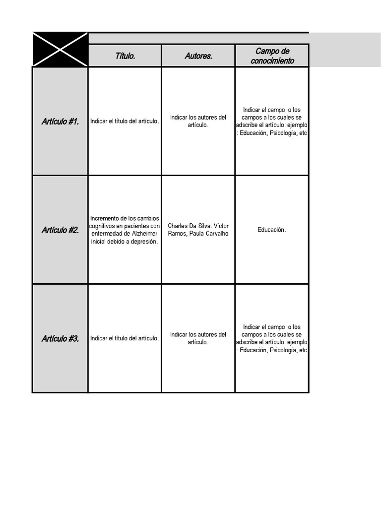 Formato - RAE - 2023 (3) (1) .XLSX NEURO | PDF