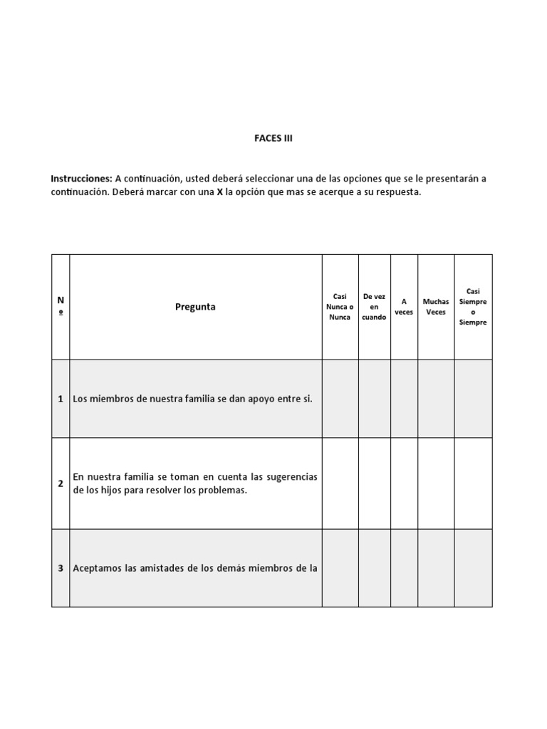 FACES III - Plantilla | PDF | Relaciones personales, crianza y desarrollo personal
