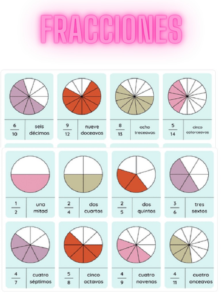 Poster Bienvenidos Vuelta Al Cole Dibujado Doodle Infantil Turquesa PDF | PDF