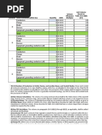NEC 2011 - Table 314.16 (A) Metal Boxes | PDF | Electrical Wiring ...