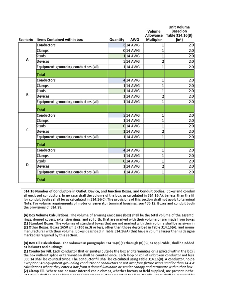 NEC Box Fill Calculation Guide | PDF | Technology & Engineering