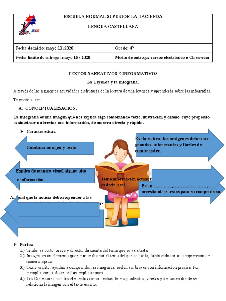 GUIA# 4 La Infografía | PDF