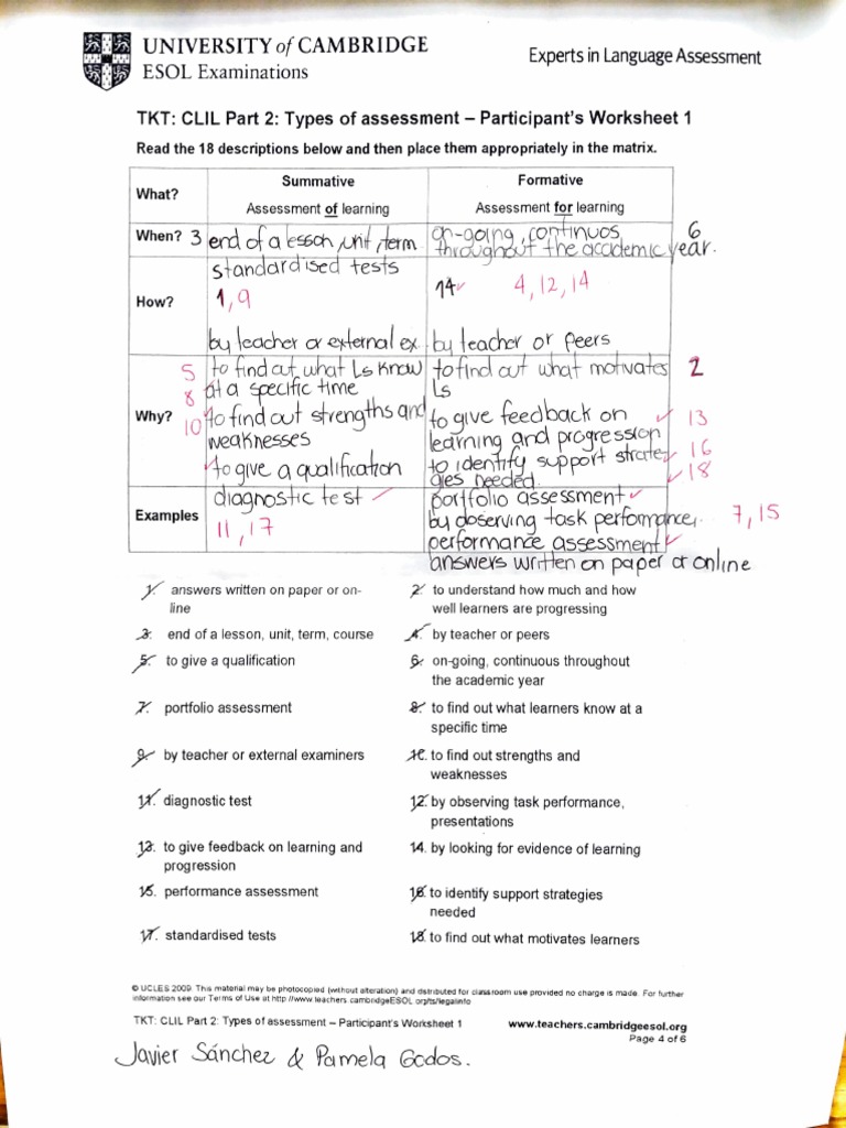 Assessment CLIL | PDF | Educational Assessment | Learning