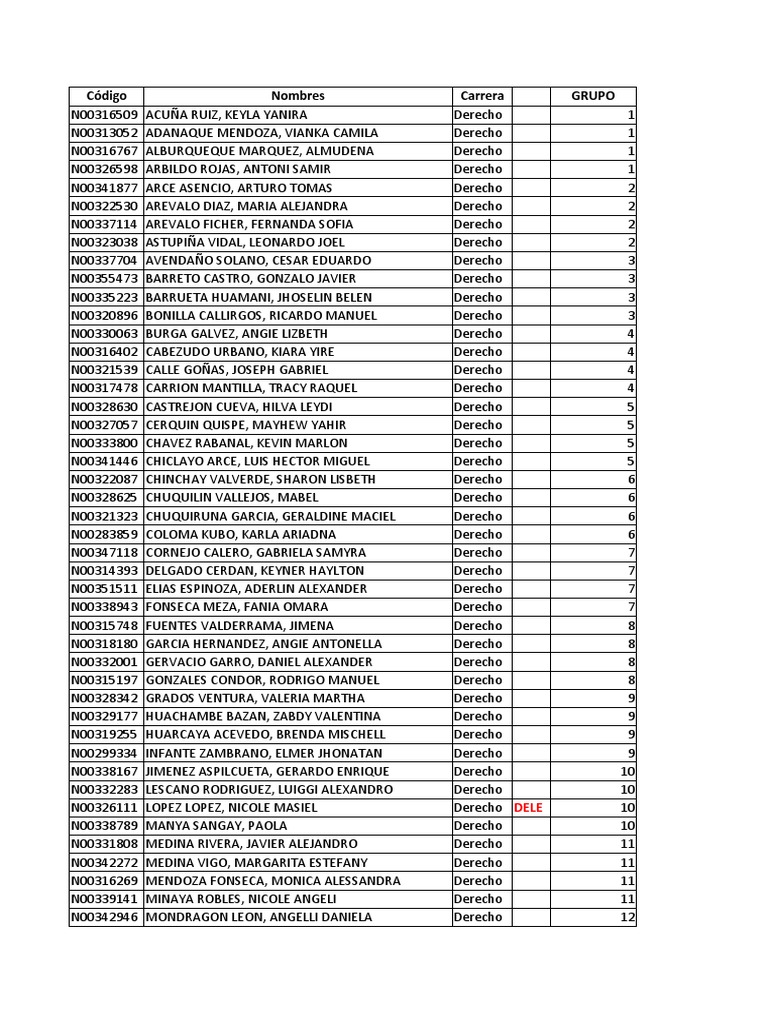 Código Nombres Carrera Grupo | PDF
