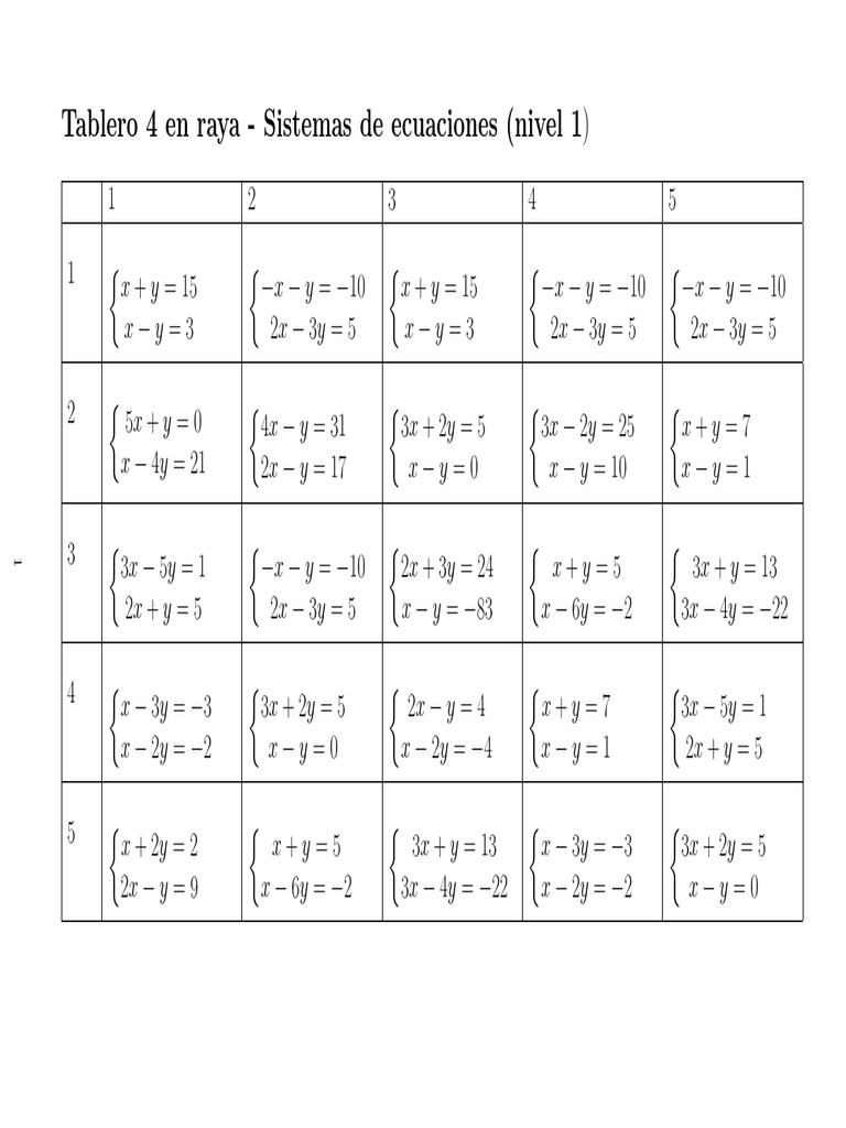 Solving Systems of Linear Equations Through the Game of Tic-Tac-Toe | PDF